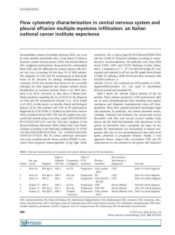(PDF) Flow cytometry characterization in central nervous system and ...