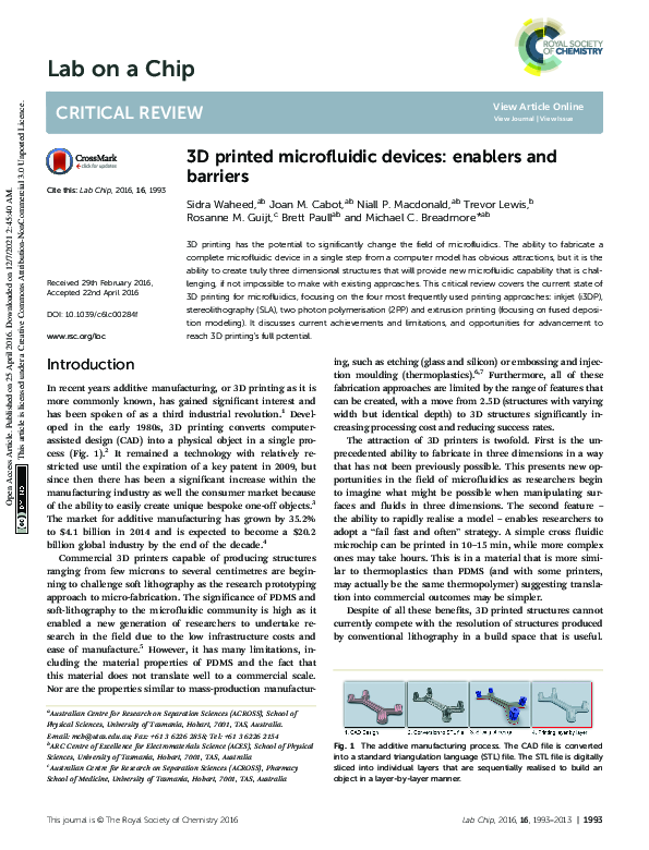(PDF) 3D printed microfluidic devices: enablers and barriers | Sidra Waheed, PhD - Academia.edu