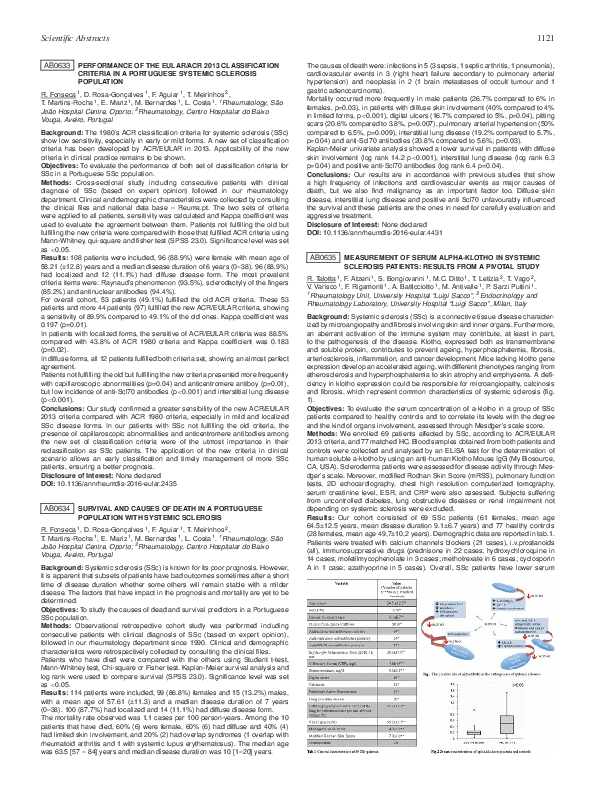 (PDF) AB0633 Performance of The EULAR/ACR 2013 Classification Criteria ...