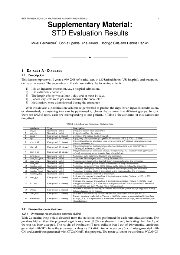 (PDF) Standardised Metrics and Methods for Synthetic Tabular Data Evaluation