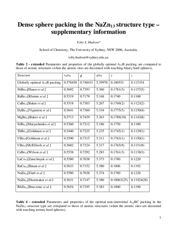 (PDF) Dense Sphere Packing in the NaZn13 Structure Type