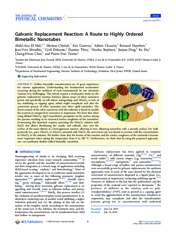 (PDF) Galvanic Replacement Reaction: A Route to Highly Ordered ...