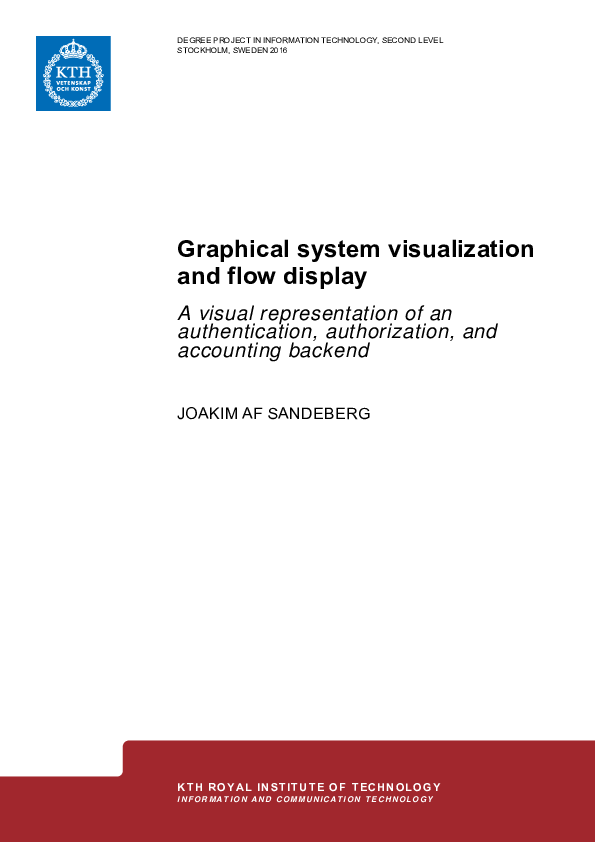 (PDF) Graphical system visualization and flow display : A visual ...