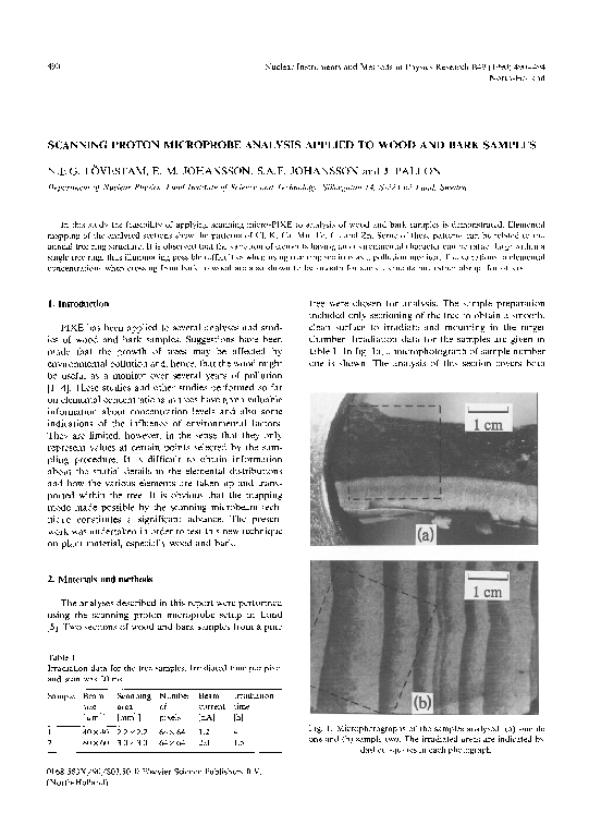 (PDF) Scanning proton microprobe analysis applied to wood and bark samples