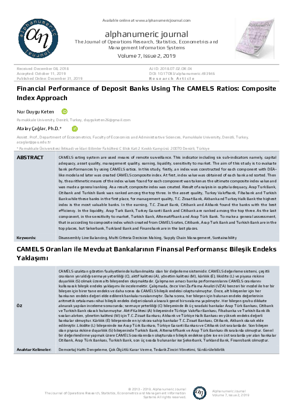 (PDF) Financial Performance of Deposit Banks Using the CAMELS Ratios ...