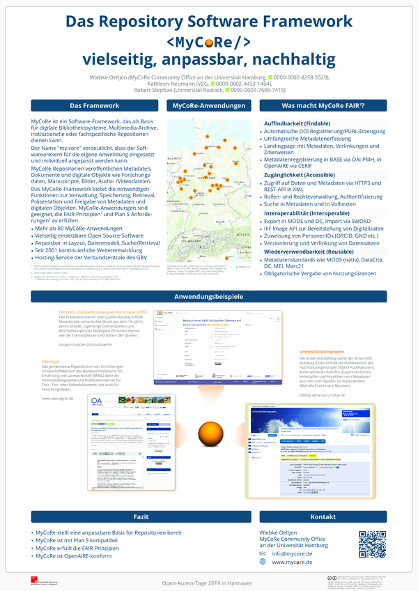 (PDF) Das Repository Software Framework MyCoRe: vielseitig, anpassbar, nachhaltig