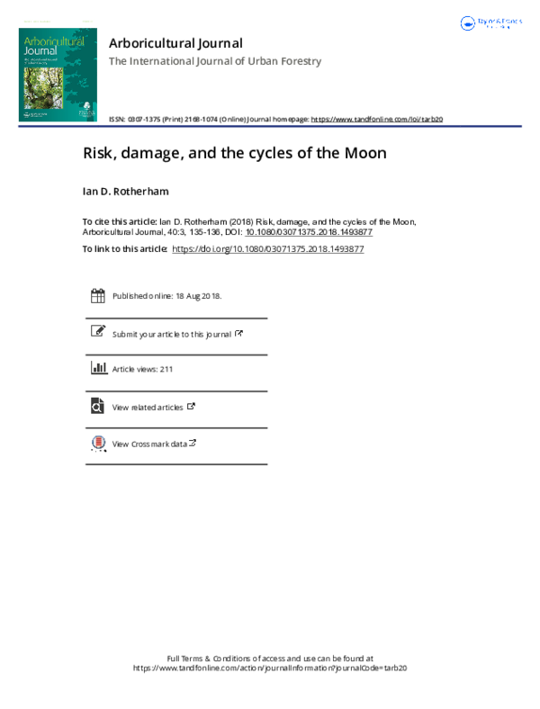 (PDF) Risk, damage, and the cycles of the Moon