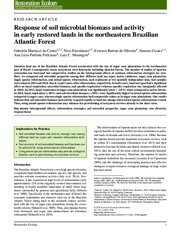 (PDF) Response of soil microbial biomass and activity in early restored lands in the ...