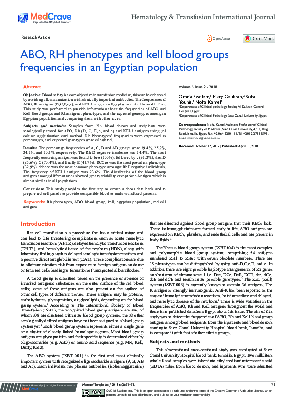 (PDF) ABO, RH phenotypes and kell blood groups frequencies in an ...