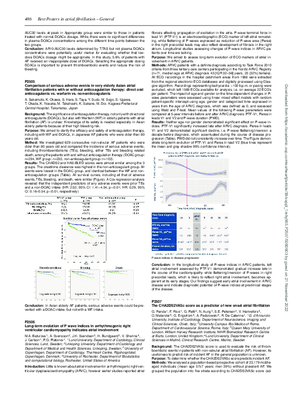 (PDF) P2507The CHA2DS2VASc score as a predictor of new onset atrial fibrillation