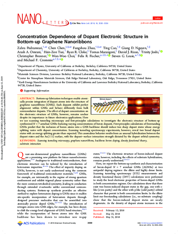 (PDF) Concentration Dependence of Dopant Electronic Structure in Bottom-up Graphene Nanoribbons
