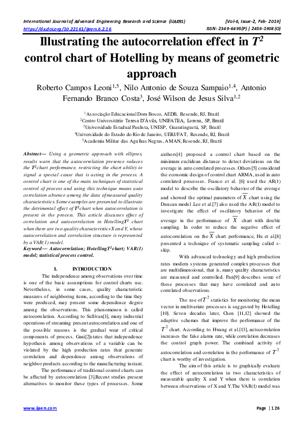 (PDF) Illustrating the autocorrelation effect in T2 control chart of Hotelling by means of ...