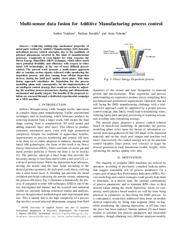 (PDF) Multisensor Data Fusion for Additive Manufacturing Process Control | Ambra Vandone ...