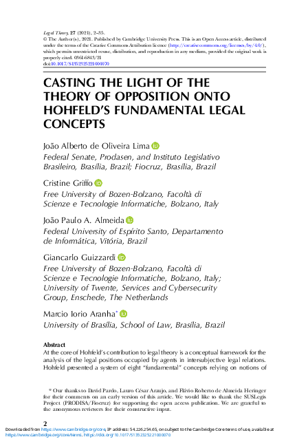 (PDF) Casting the Light of the Theory of Opposition Onto Hohfeld's ...