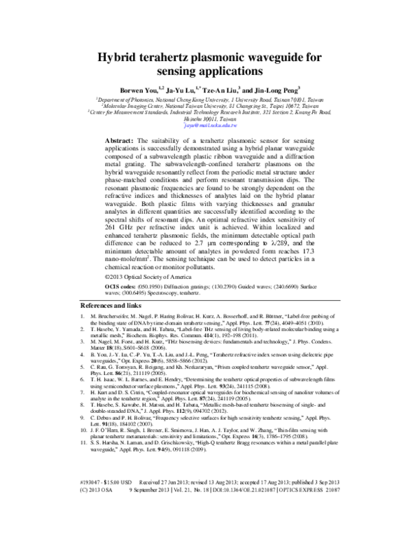 (PDF) Hybrid terahertz plasmonic waveguide for sensing applications