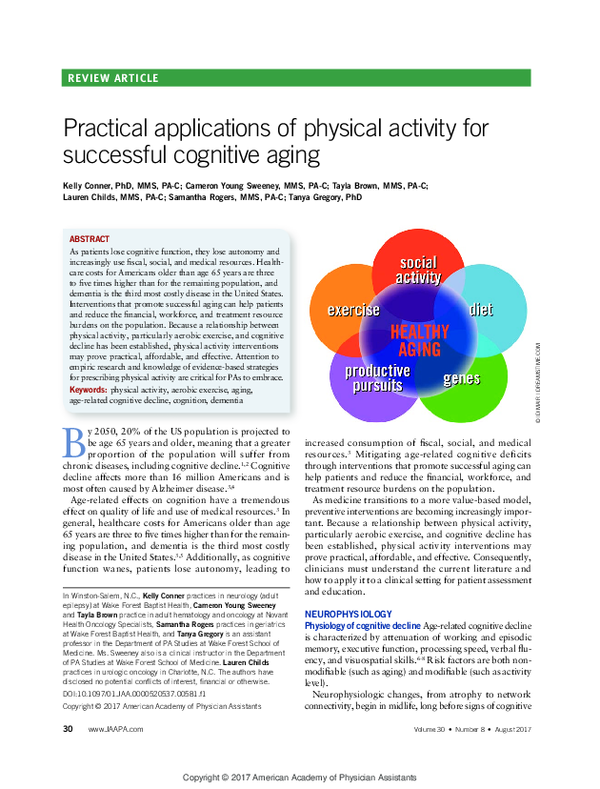 (PDF) Practical applications of physical activity for successful cognitive aging