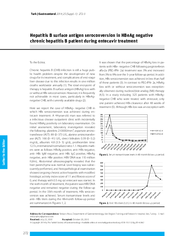 (PDF) Hepatitis B surface antigen seroconversion in HBeAg negative ...