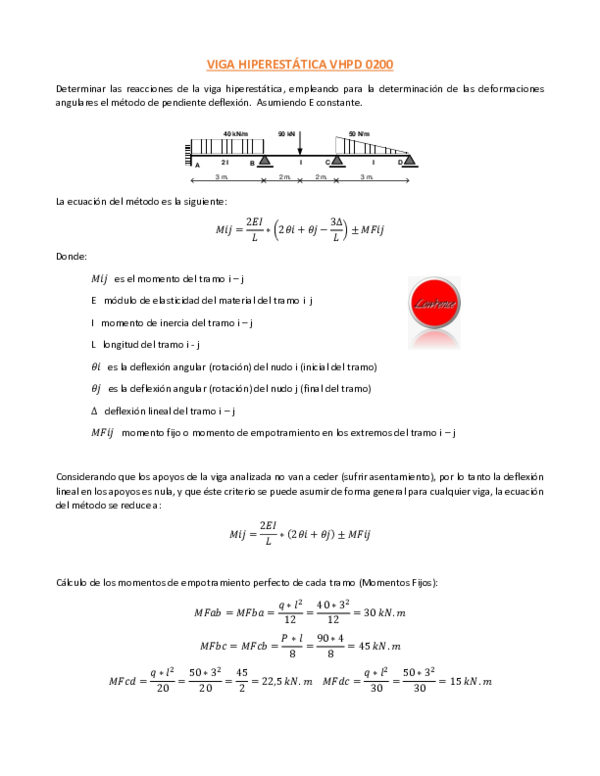(PDF) Viga Hiperestática resuelta por el Método de Pendiente Deflexión AEVHPD0020024