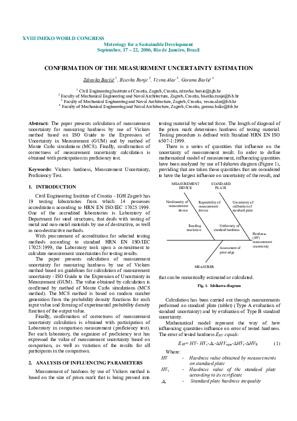 (PDF) Confirmation of the Measurement Uncertainty Estimation