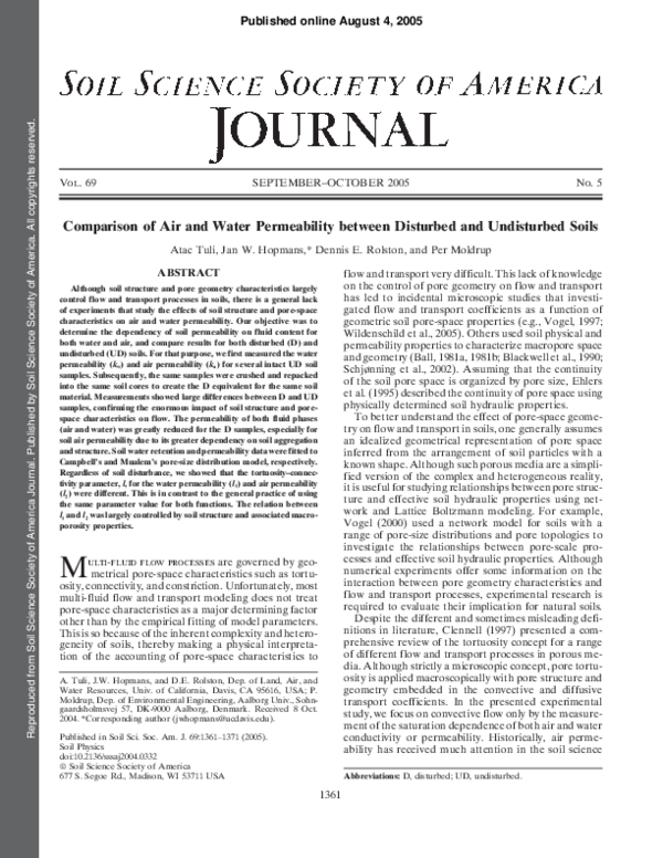 Comparison of Air and Water Permeability between Disturbed and ...