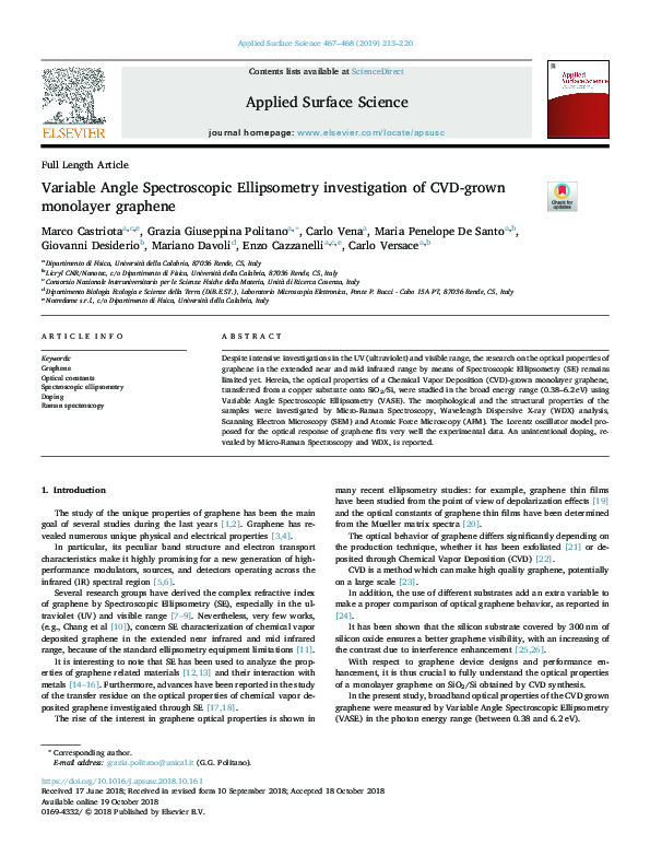 Pdf Variable Angle Spectroscopic Ellipsometry In The Vacuum Ultraviolet