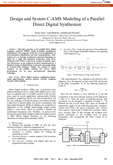 (PDF) Design and SystemC-AMS Modeling of a Parallel Direct Digital Synthesizer