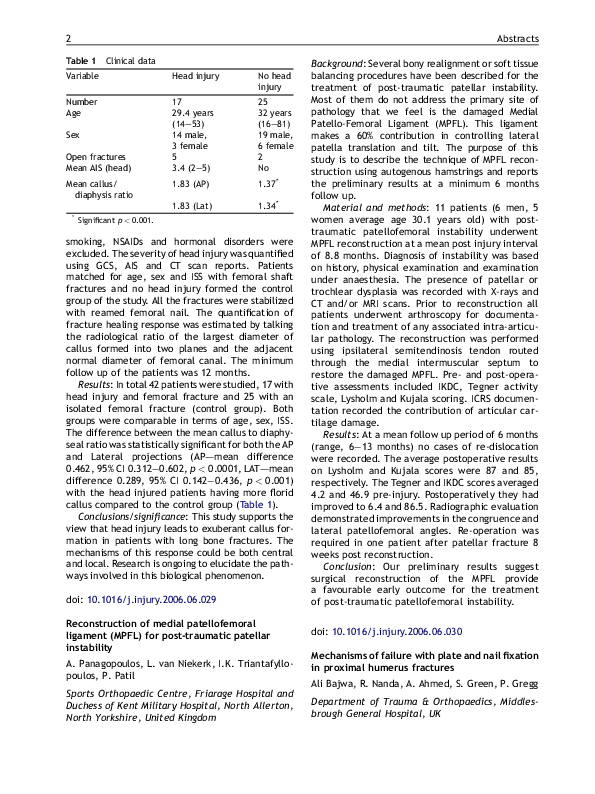 (PDF) Reconstruction of medial patellofemoral ligament (MPFL) for post ...
