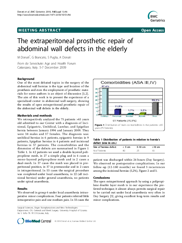 (PDF) The extraperitoneal prosthetic repair of abdominal wall defects ...