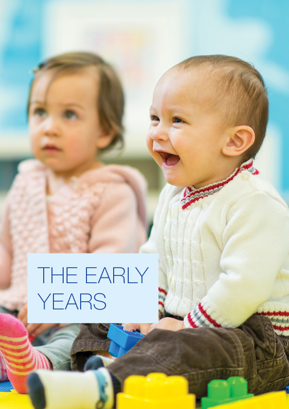 (PDF) Importance of Early Years Policy for Children
