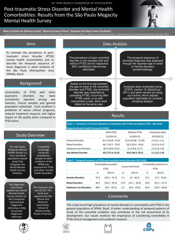 (PDF) 02 - Exposure to Trauma and PTSD: Findings from the World Mental ...