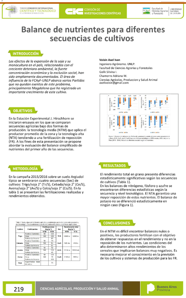 (PDF) Balance de nutrientes para diferentes secuencias de cultivos