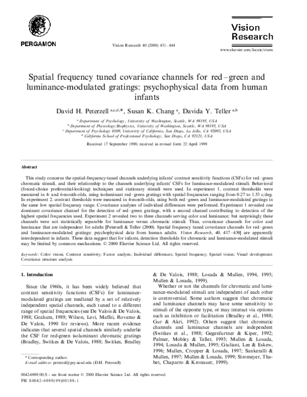 (PDF) Spatial frequency tuned covariance channels for red–green and luminance-modulated gratings ...