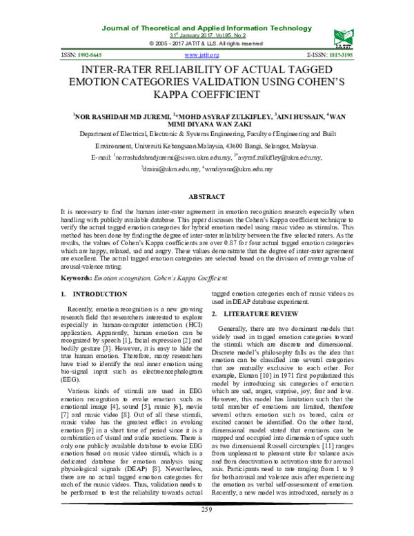(PDF) Inter-rater reliability of actual tagged emotion categories ...