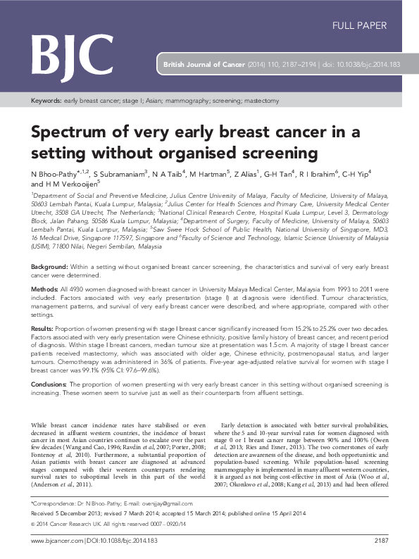 (PDF) Spectrum of very early breast cancer in a setting without ...