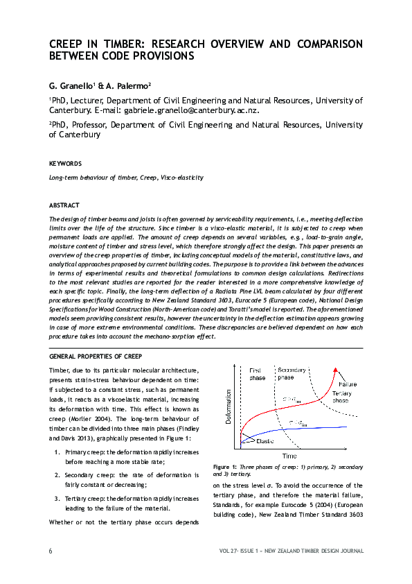 (PDF) Creep in timber: research overview and comparison between code ...