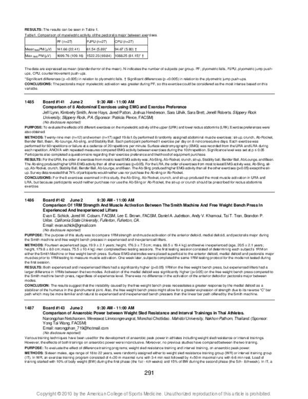 (PDF) Comparison of 8 Abdominal Exercises using EMG and Exercise Preference