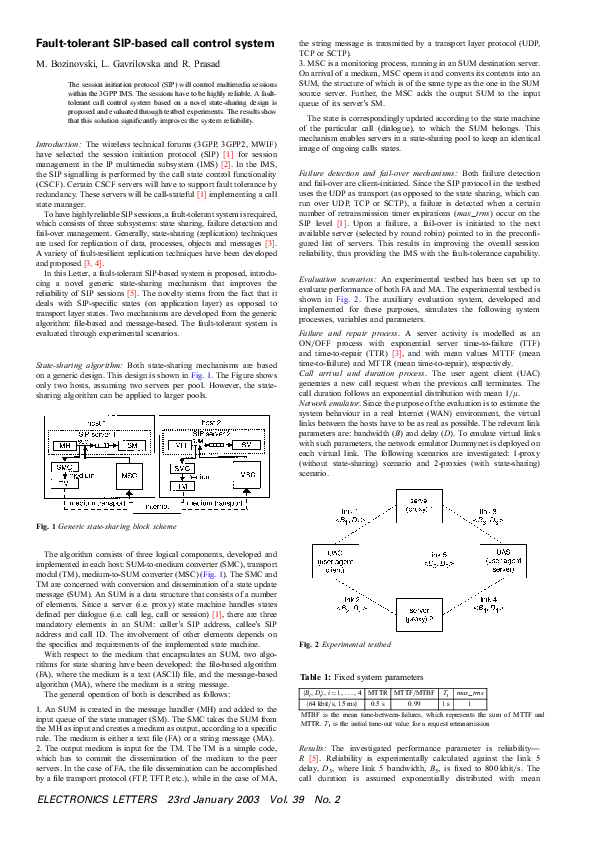 (PDF) Fault-tolerant SIP-based call control system | LIljana Gavrilovska - Academia.edu