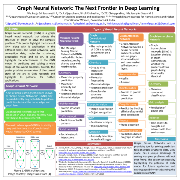 (PDF) Graph Neural Network: The Next Frontier in Deep Learning