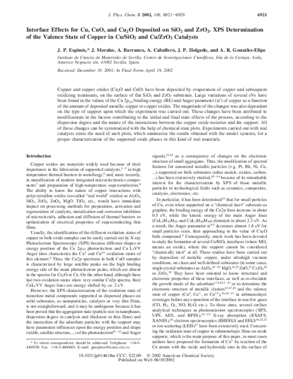 (PDF) Cu Oxides on SiO2 and ZrO2: XPS Insights