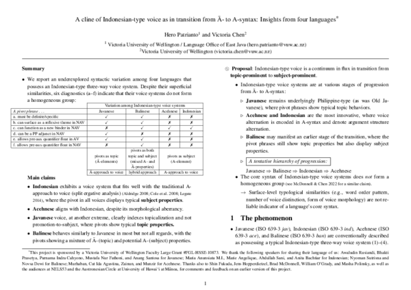 (PDF) A cline of Indonesian-type voice as in transition from Ā- to A ...