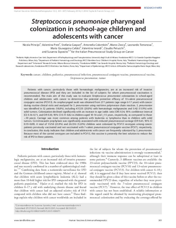 (PDF) Streptococcus pneumoniae pharyngeal colonization in school-age ...