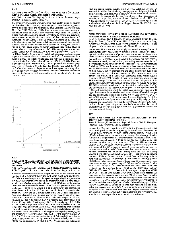 (PDF) A simple method of grading the activity of ulcerative colitis ...