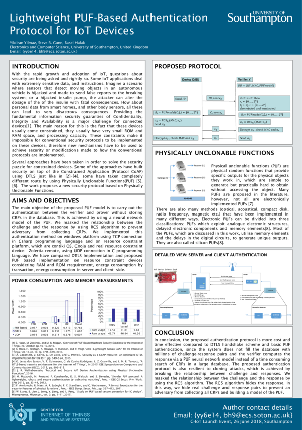 (PDF) Lightweight PUF-Based Authentication Protocol for IoT Devices