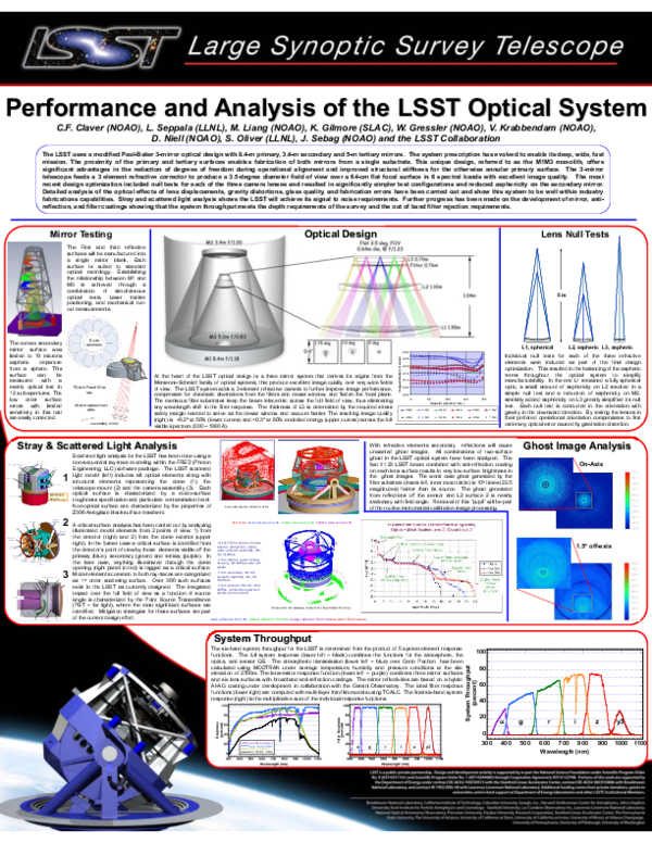 (PDF) Performance and Analysis of the LSST Optical System
