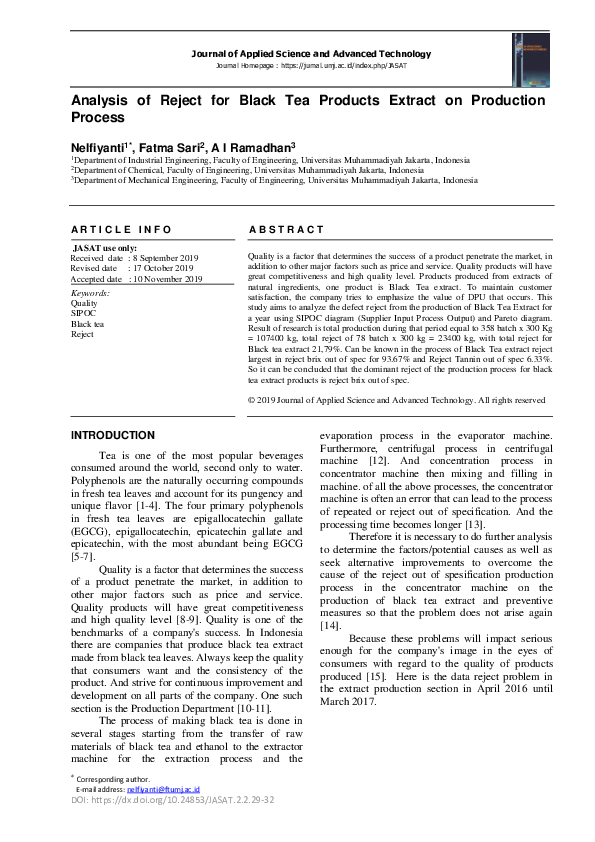 (PDF) Analysis of Reject for Black Tea Products Extract on Production ...