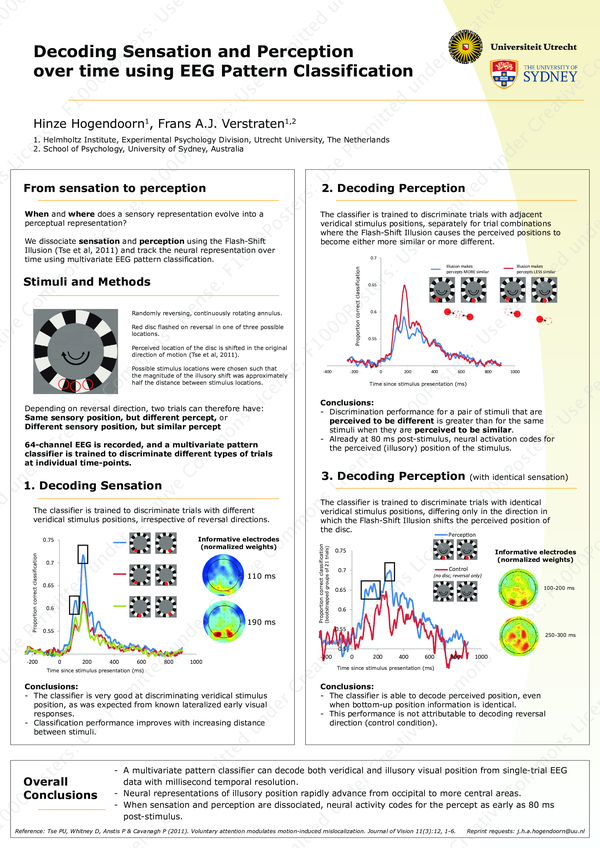 (PDF) Decoding sensation and perception over time using EEG pattern classification