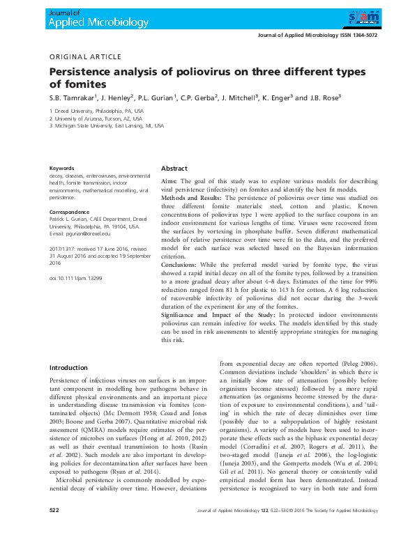 (PDF) Persistence analysis of poliovirus on three different types of ...