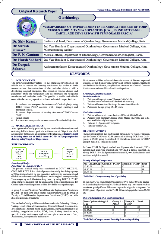 (PDF) Comparision of improvement in hearing after use of TORP versus ...