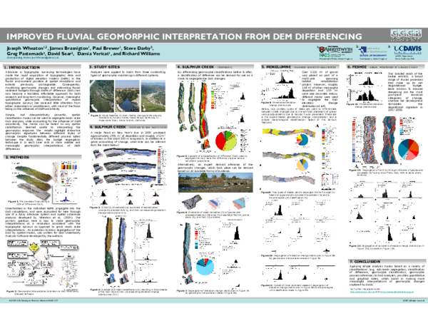 (PDF) Improved Fluvial Geomorphic Interpretation from DEM Differencing ...