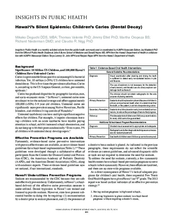 (PDF) Hawai'i's silent epidemic: children's caries (dental decay)